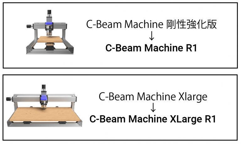 C-Beam Machineシリーズがリニューアル！ - AvalonTech